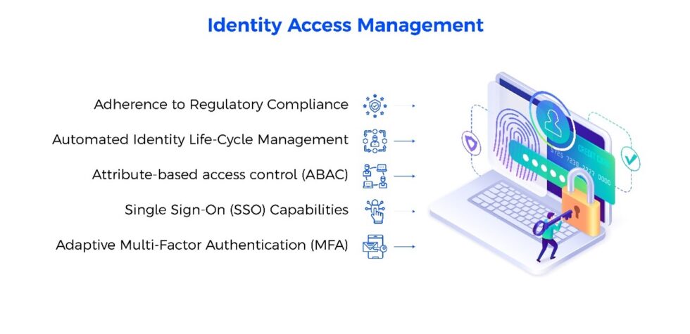 Top IAM Features | Enhancing Seamless Company Operations | Digitaiken Tech